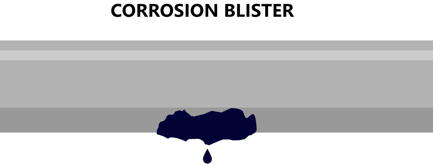 Quotations | Straub Pipe Couplings